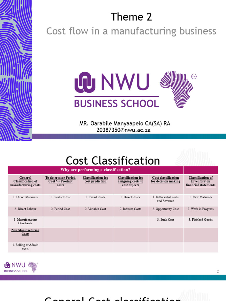 Chapter 2 Cost Classifications | PDF | Cost | Expense