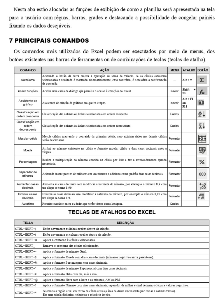 Teclas de Atalhos Do Excel: Comando Ação Menu Atalho Botão | PDF ...