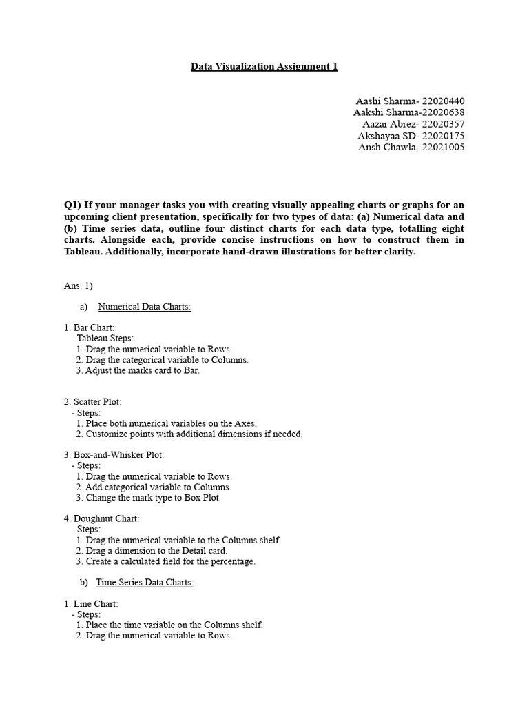 Data Visualization Assignment 1 | PDF Data Visualization Assignment 1 | PDF