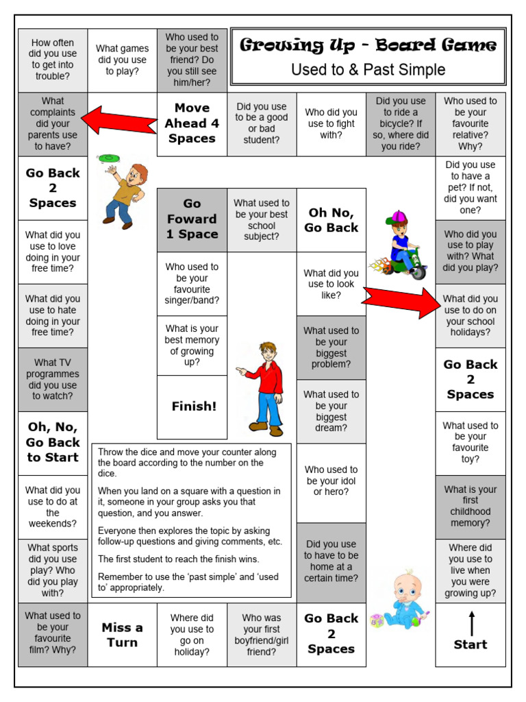 Growing Up Board Game | PDF