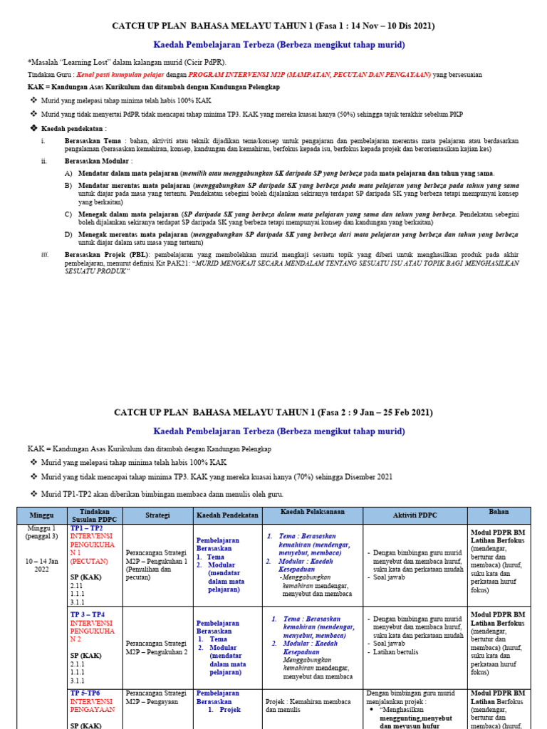 Catch Up Plan Bahasa Melayu Tahun 1 by Cikgu Gorgeous | PDF