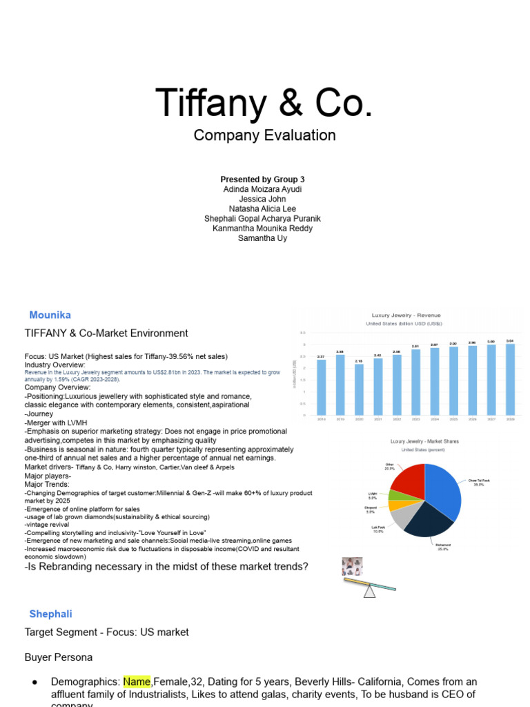 Draft - Tiffany & Co Presentation | PDF