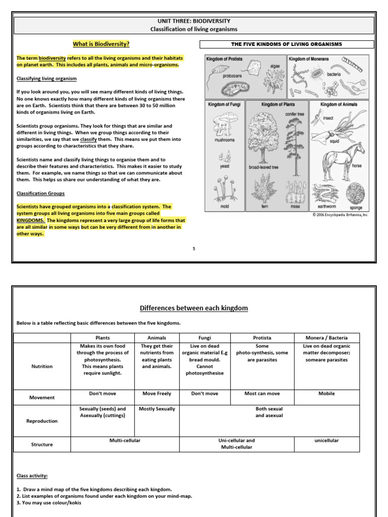 Unit 3 Classification Living Organisms | PDF | Organisms | Plants