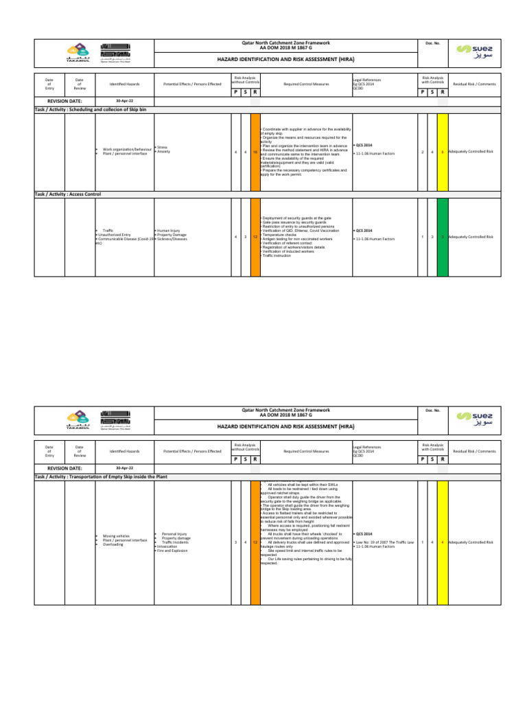 Skip Bin Collection | PDF | Risk | Risk Assessment