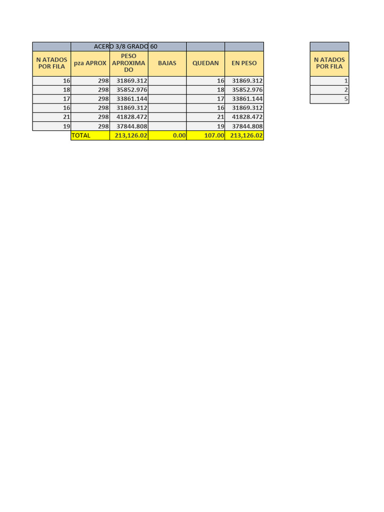 N. Varilla Atado - 111858 | PDF