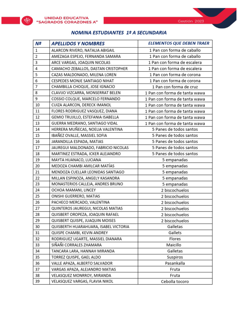 1ro A de SECUNDARIA SSCC | PDF