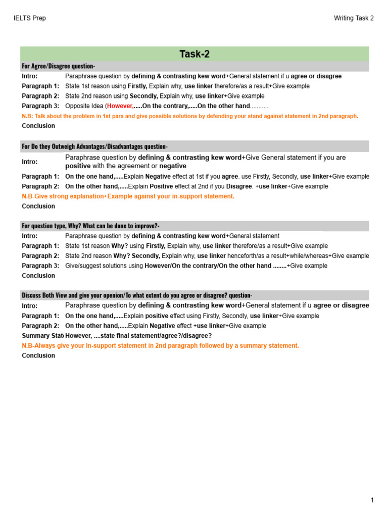 Writing Task-2 Tips | PDF