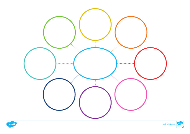 Blank Mind Map Template Ver 3 | PDF
