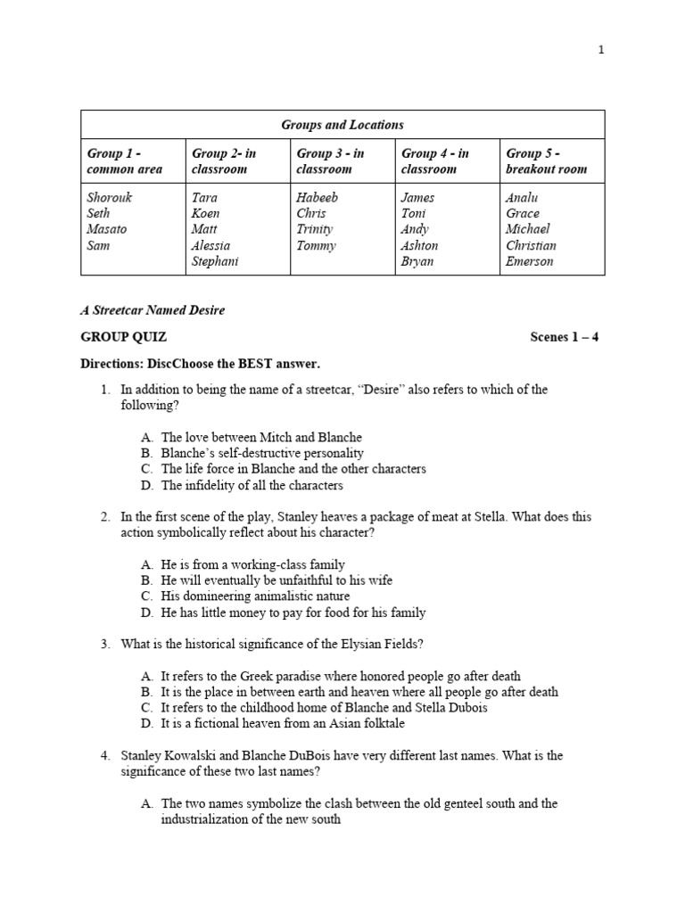 A Streetcar Named Desire - Scene 1-4 | PDF