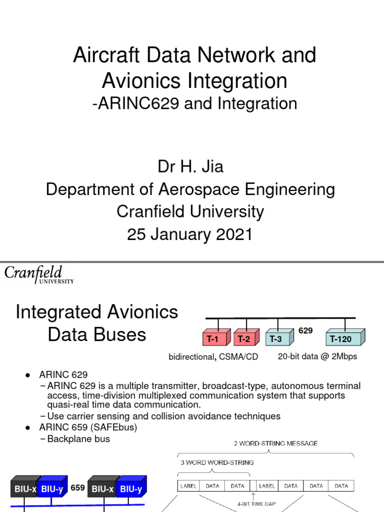 Avionics Databus-Lec 2 2020 | PDF | Networking Standards | Computing