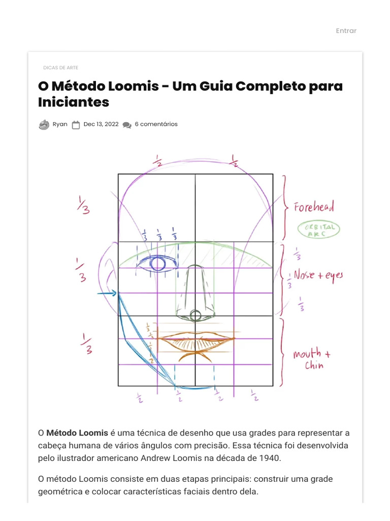 Guia Prático Do Método Loomis Pdf