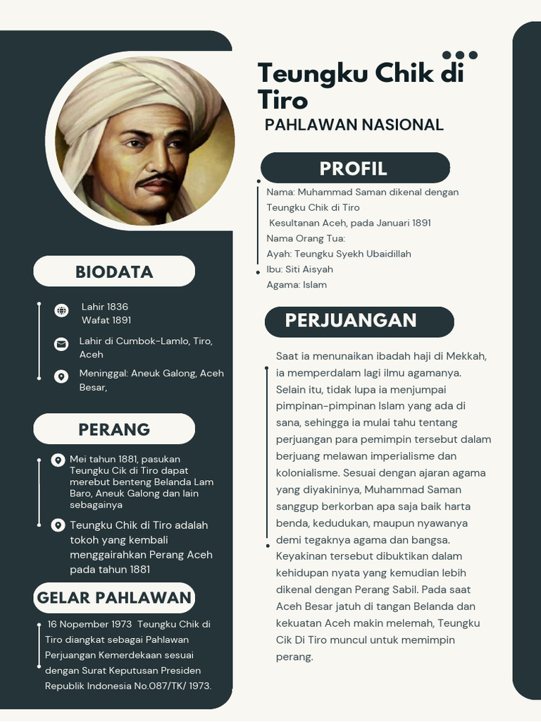 Cik Ditiro Sunda | PDF