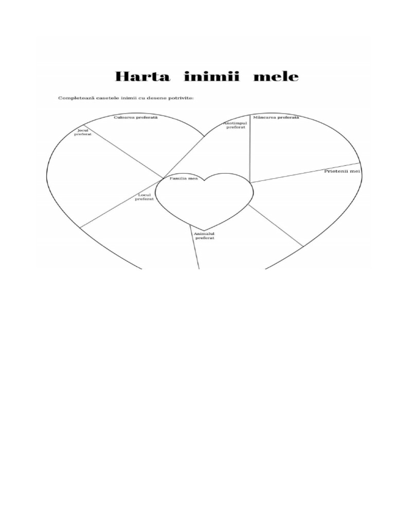 Fisa Autocunoastere | PDF