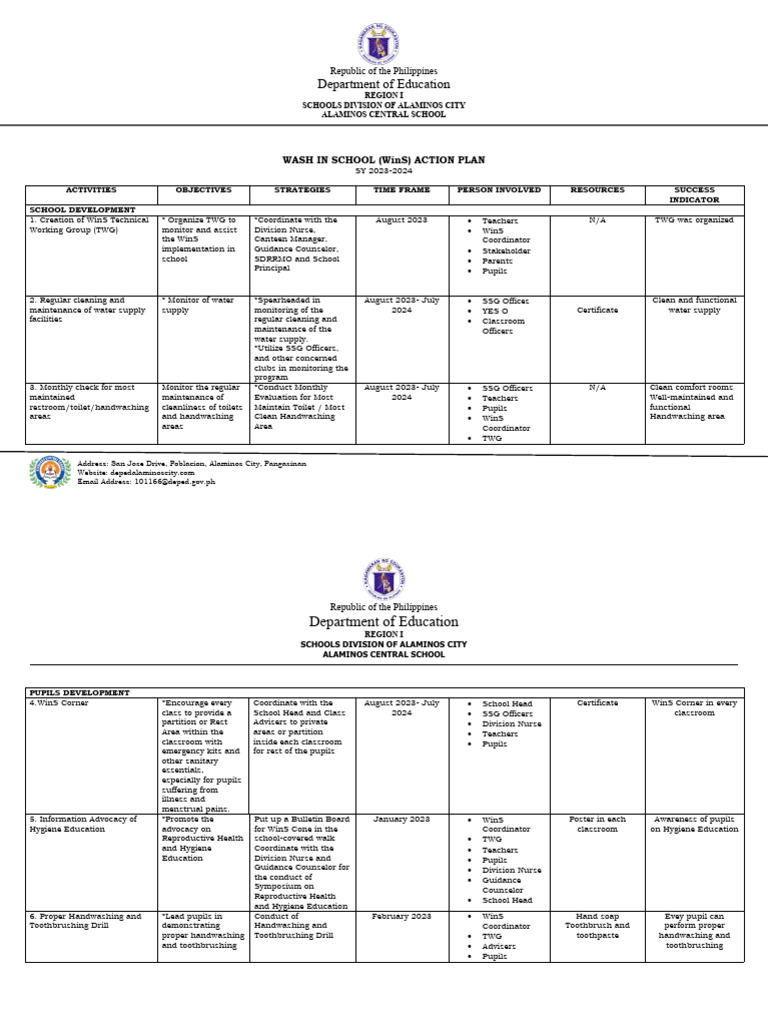Wins Action Plan 2023 2024 | PDF | Hand Washing | Public Services