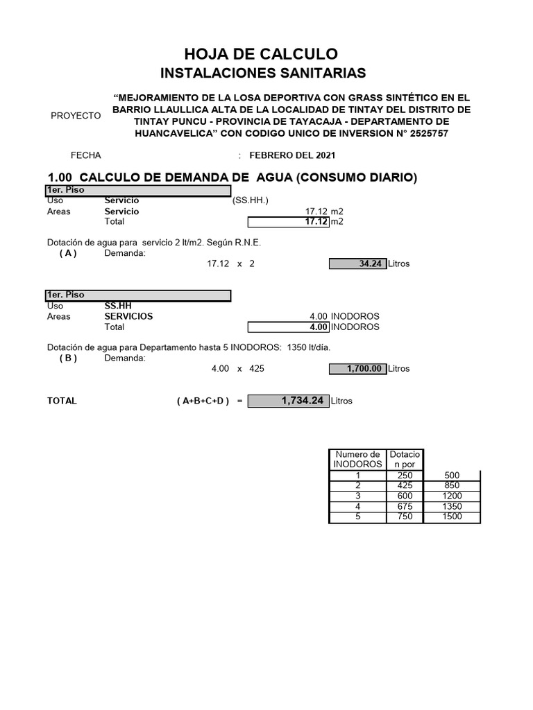 Calculo Sanitario SS - Hh.grass Sintetico | PDF