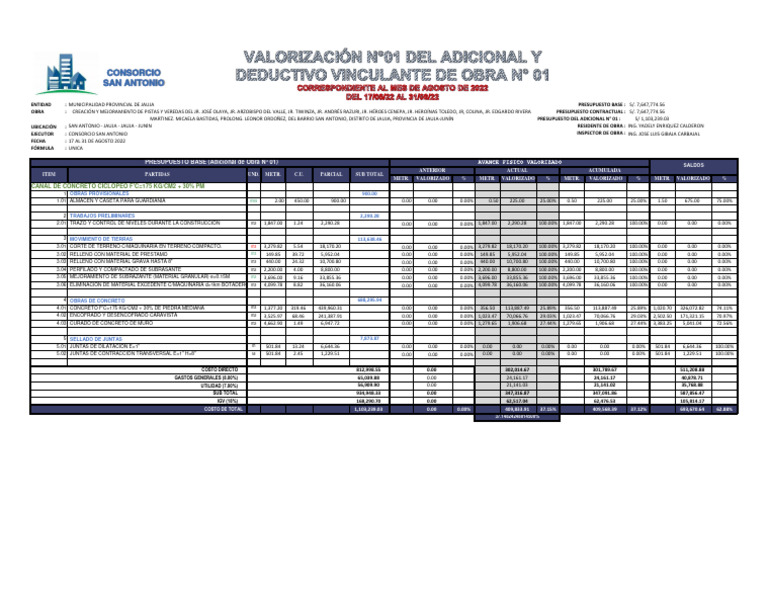Valorizacion N°01 Del Adicional de Obra #01 Agosto 2022 | PDF