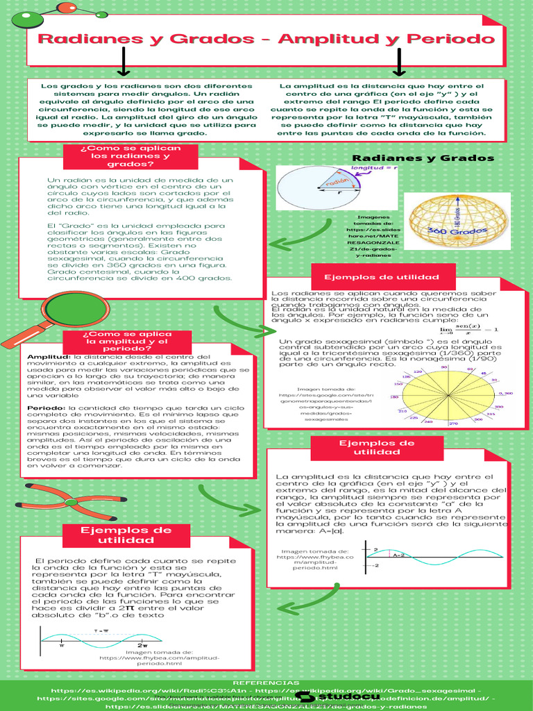 Amplitud y Periodo en Ángulos | PDF | Ángulo | Matemáticas
