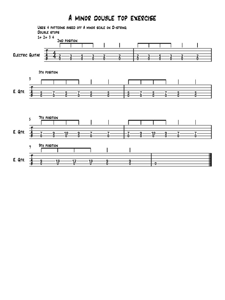A Minor Scale Guitar Exercise Guide | PDF | Music Theory