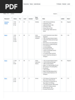 PD2 Runeword Weapon Grid Guide | PDF | Melee Weapons
