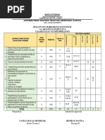Ap6 Quarter 2 Summative Test | PDF