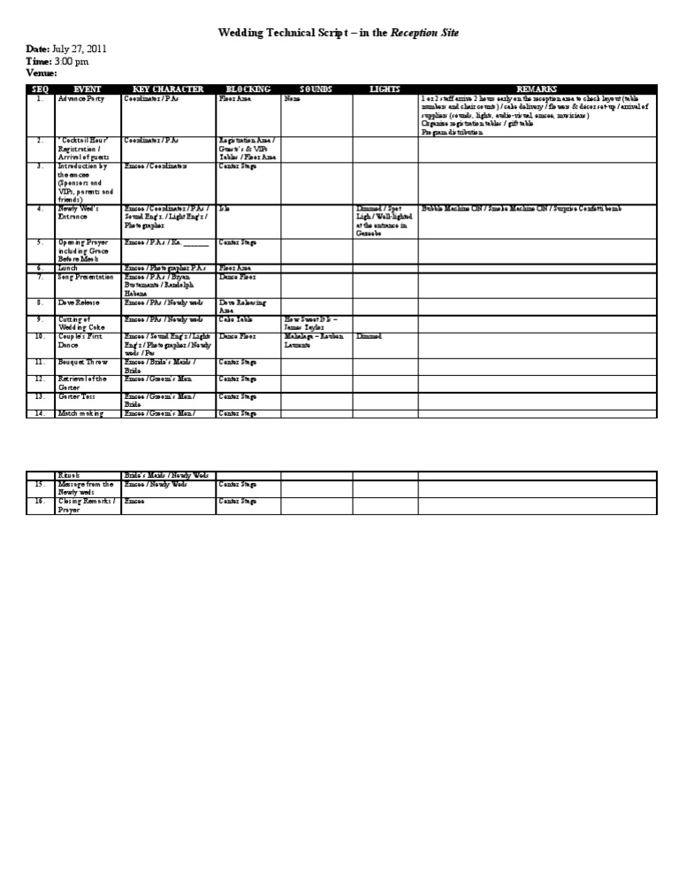 Wedding Technical Script | PDF