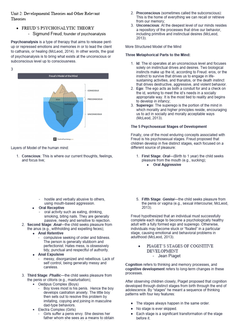 Educ 101 - Developmental Theories and Other Relevant Theories | PDF