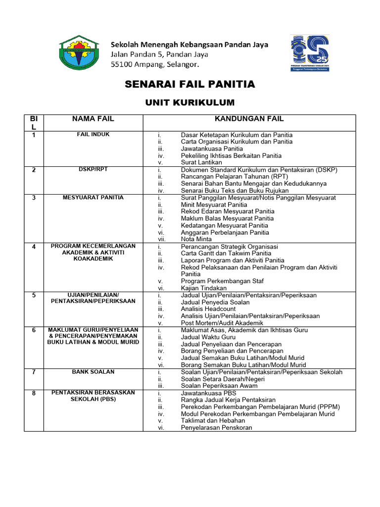 Senarai Fail Panitia | PDF