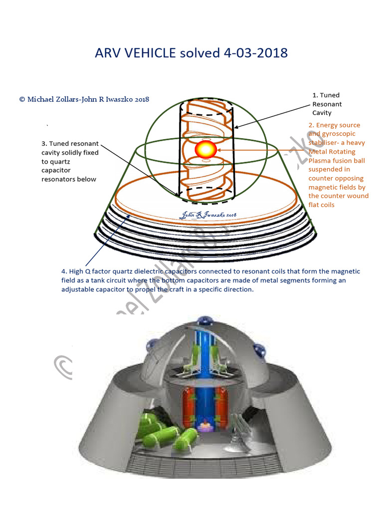 ARV Alien Reproduction Vehicle Concept | PDF | Electrical Engineering ...