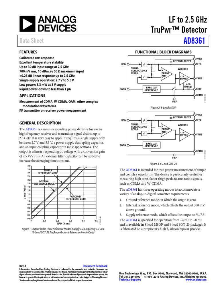 Citroen Ecu | PDF | Amplifier | Root Mean Square