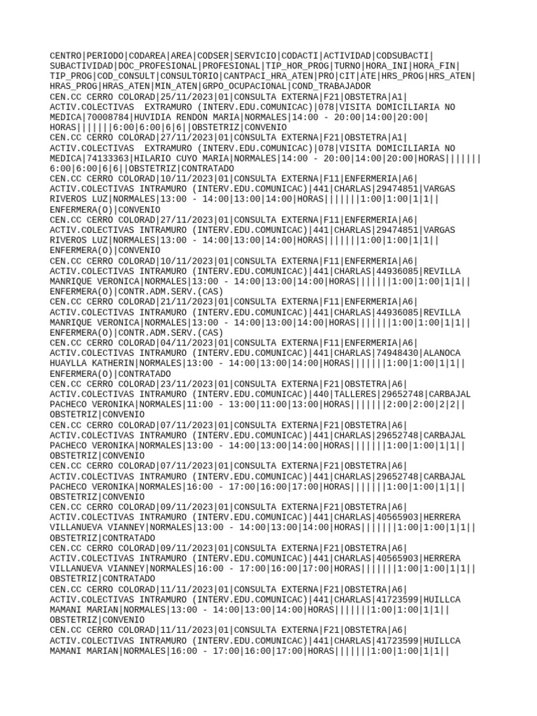 697 20231101 20231130 HrasEfectivas | PDF