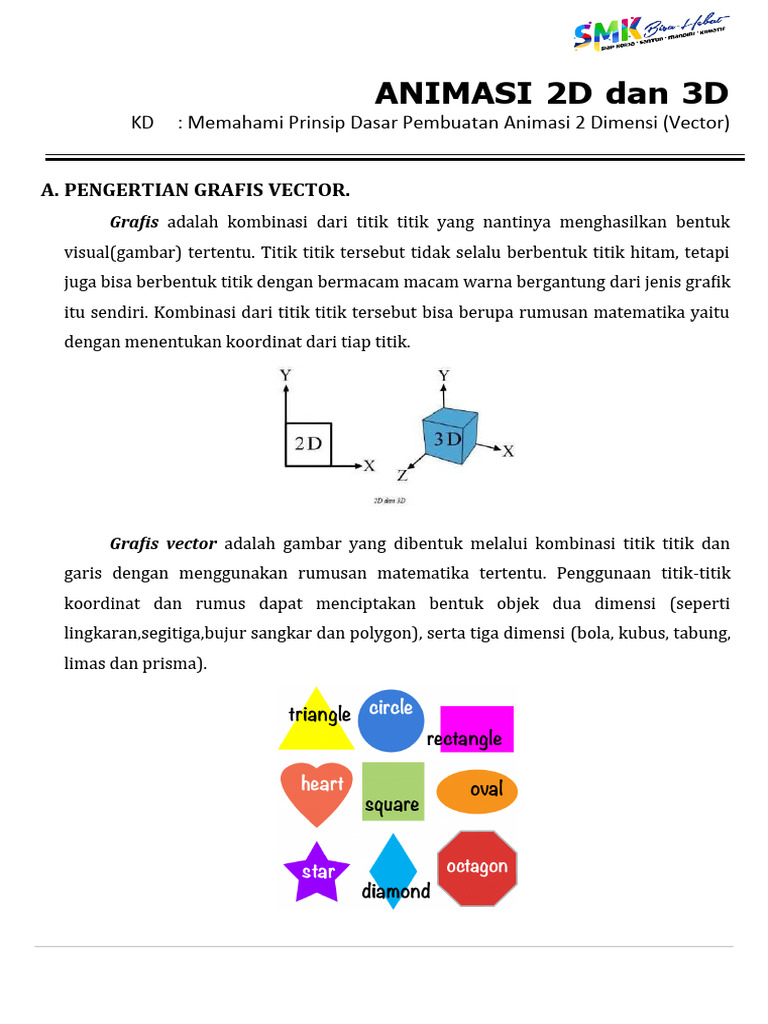 memahami prinsip dasar pembuatan animasi 2D | PDF