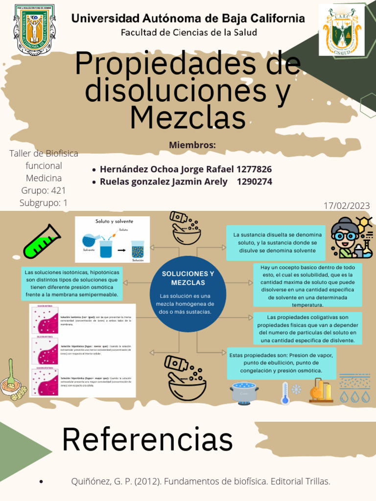 Mapa Mezclas y Soluciones | PDF | Mezclas Químicas Homogéneas ...