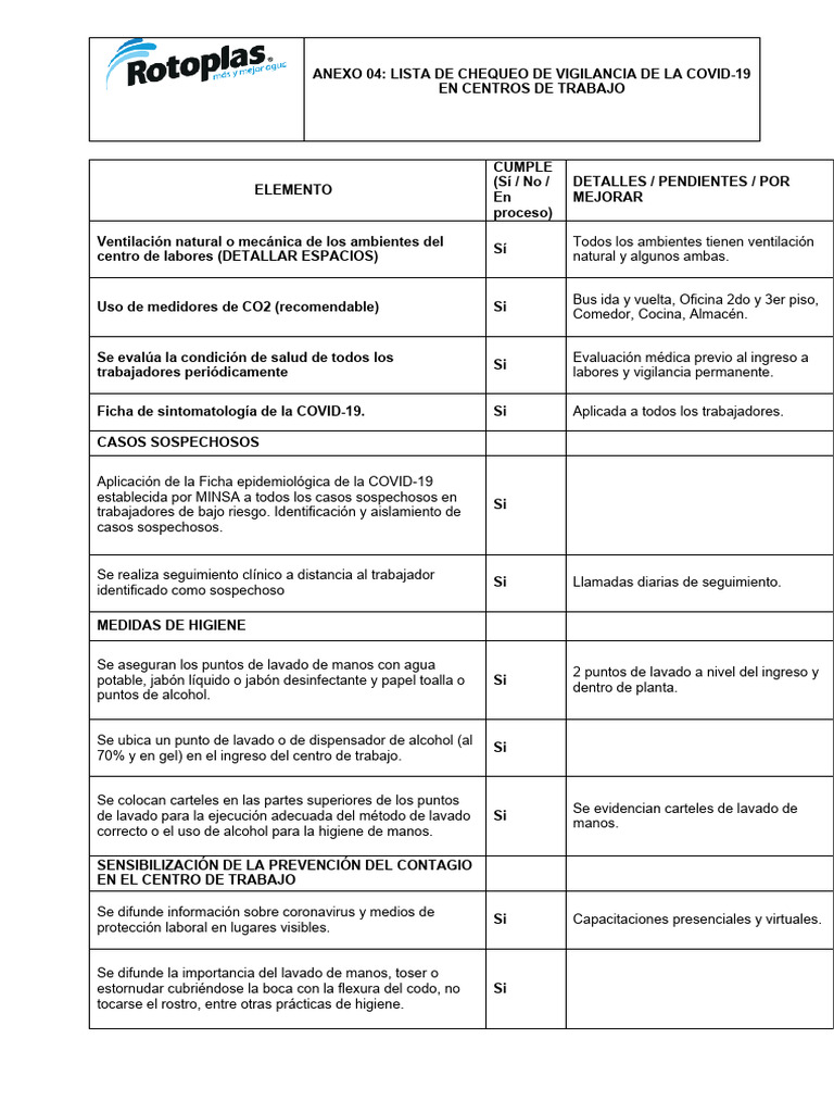 Lista de Chequeo Anexo 4 - Abril 2023 | PDF | Lavado de manos ...