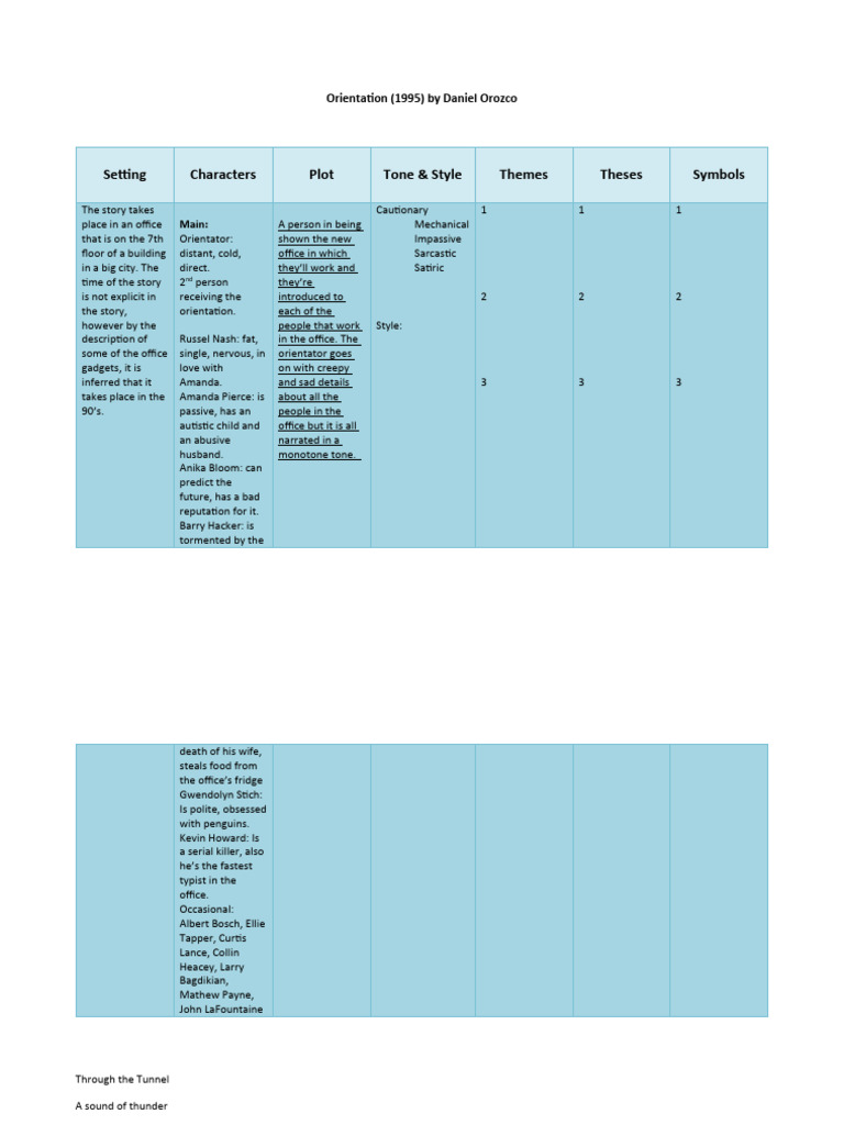Orientation (Literaty Chart) | PDF