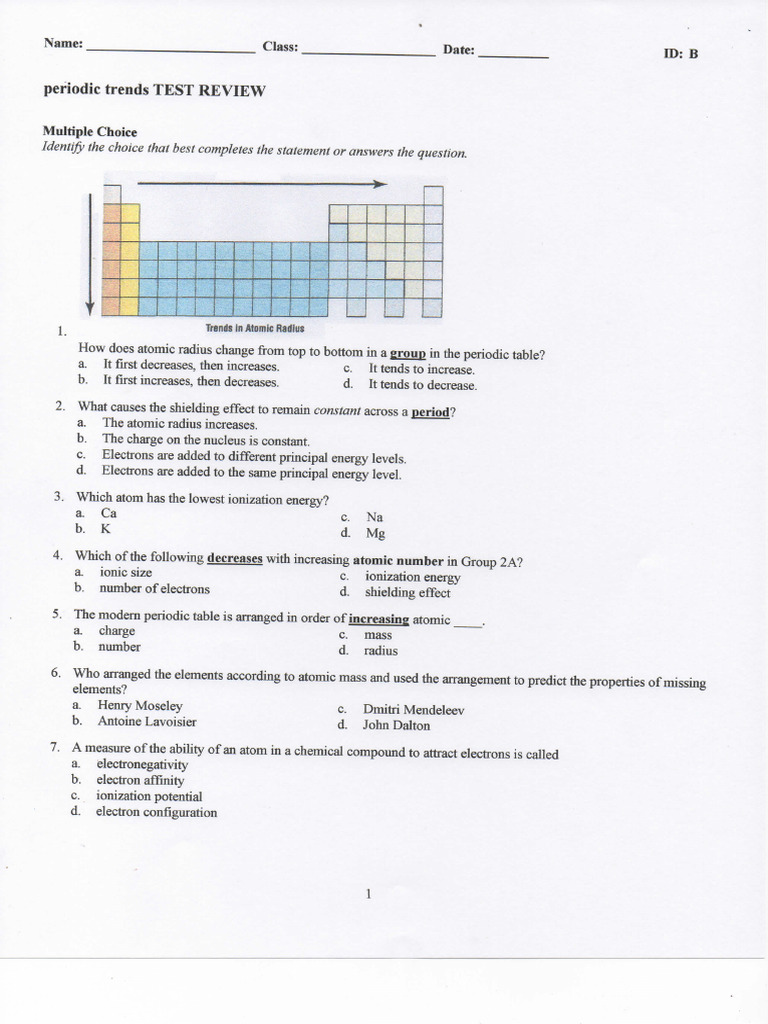 Test Review Periodic Trends | PDF