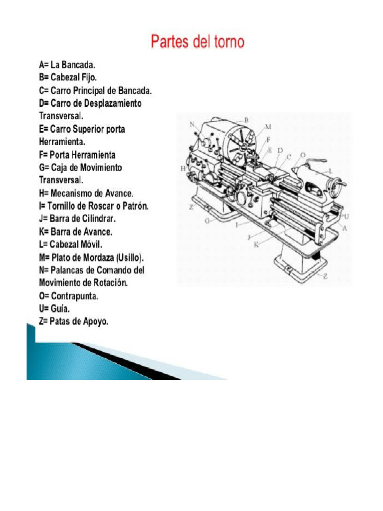 Torneado Partes Operaciones Herramientas de Cortes Angulos | PDF