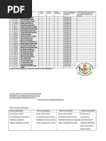 Cuadros Prim de Preprimaria | PDF