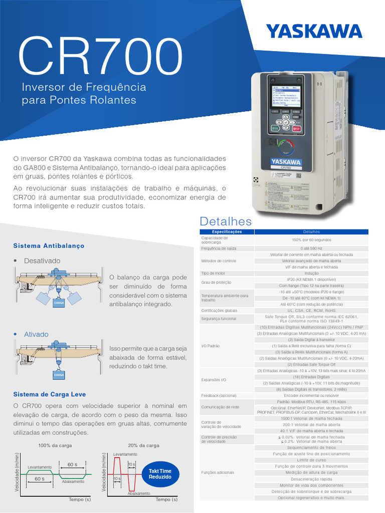 Inversor CR700 da Yaskawa: Especificações | PDF | Bens manufaturados
