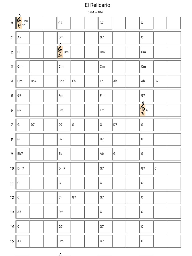 El Relicario Sheet Music and Chords | PDF