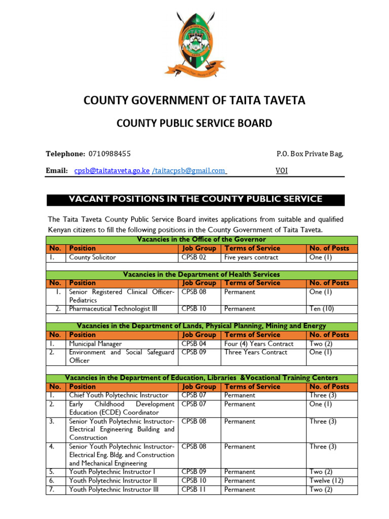 Taita Taveta County Job Openings | PDF | Teachers | Pharmacy
