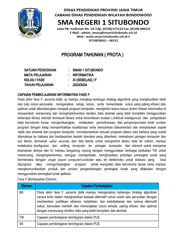 PROTA - Informatika 11 | PDF