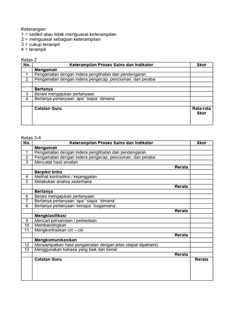 Draft Form Skoring Riset Berjenjang | PDF