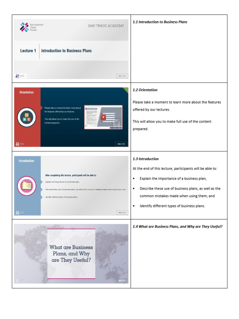 Introduction To Business Plans | PDF