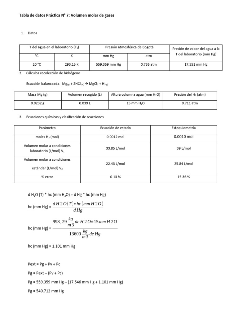 Tabla de Datos Práctica 7 Volumen Molar de Gases | PDF