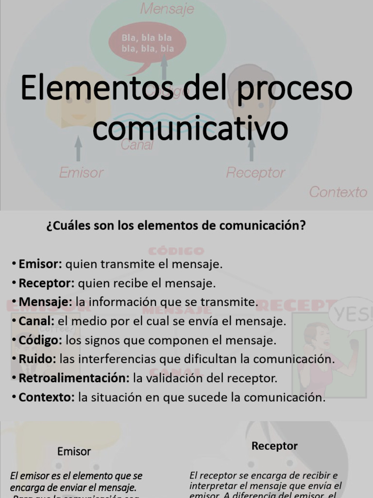 Elementos Del Proceso-Exp | PDF