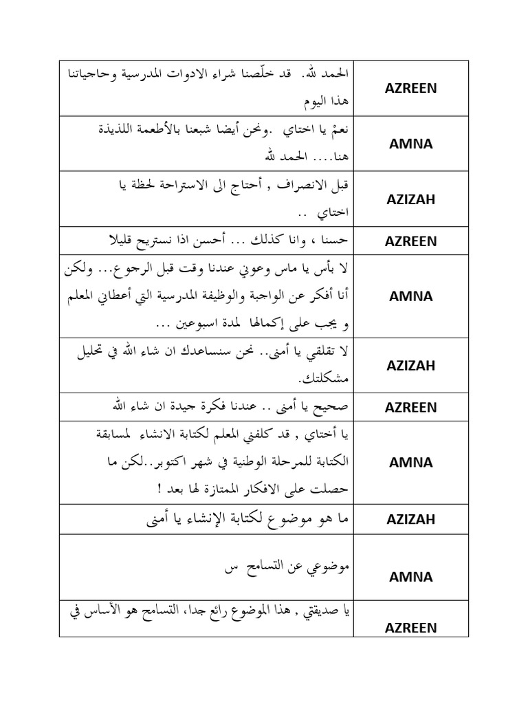 Hiwar Toleransi Arab | PDF