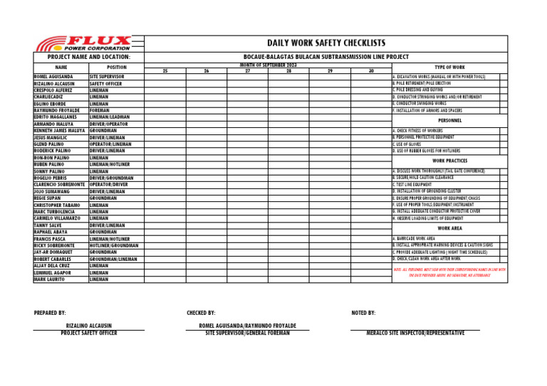 September 2023 Safety Checklist | PDF | Safety