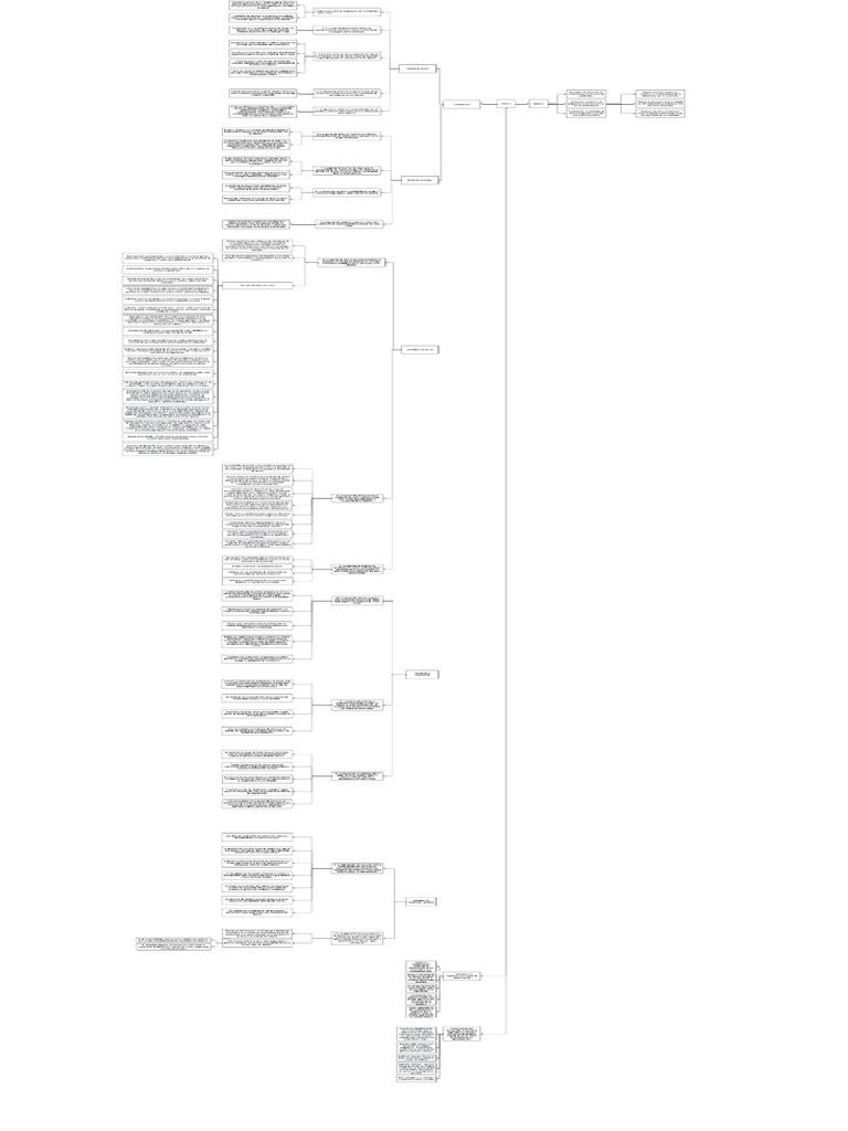 COSO III. Lisbeth Mejia, Bernardo Merchán, Camila Semeria, Joselyn ...