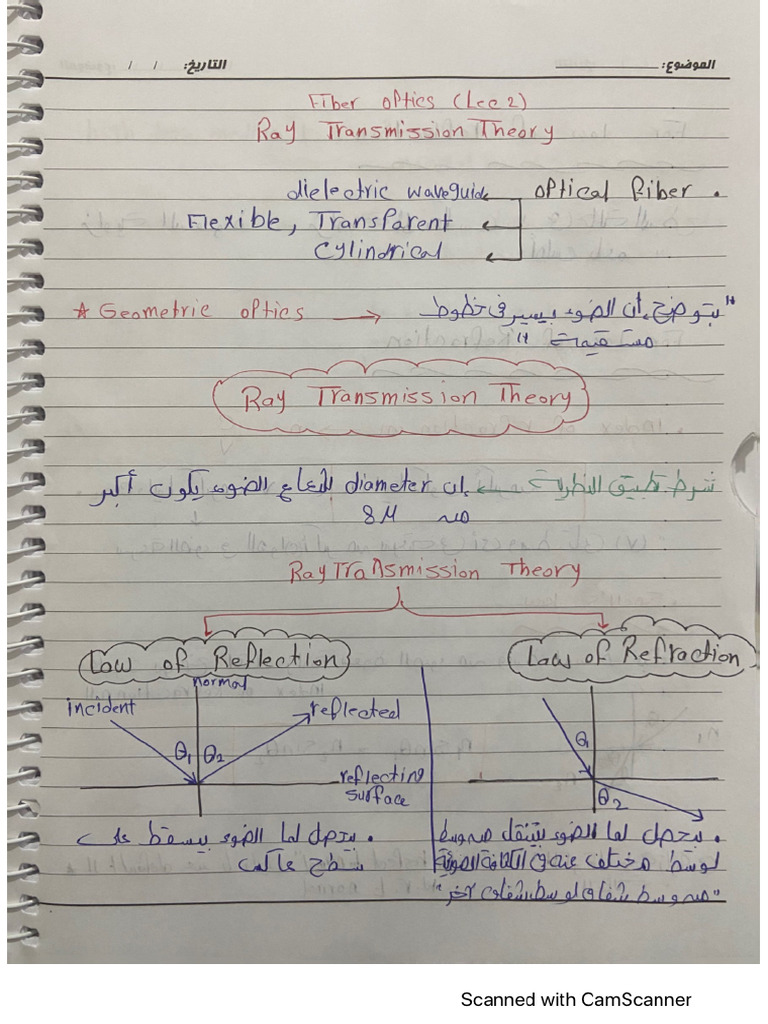 Lec02 - Fiber Optics | PDF