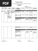 Detailed Lesson Plan Grade 1 English | PDF | Teachers | Lesson Plan